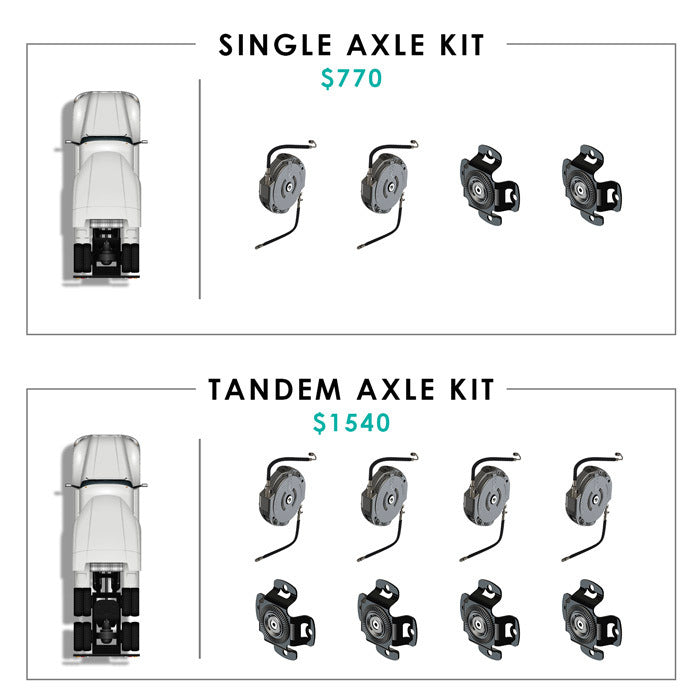 Halo Tire Inflator – Aperia Halo