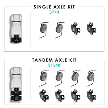 Halo Tire Inflator – Aperia Halo